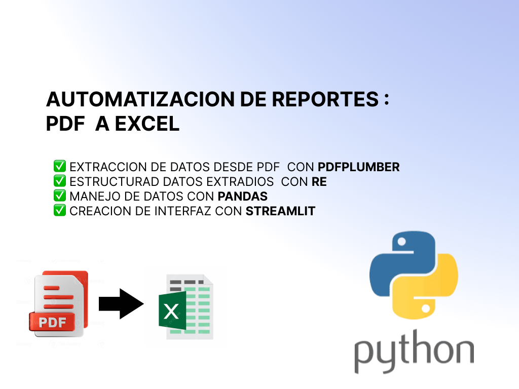 Fabricio Coque Marin